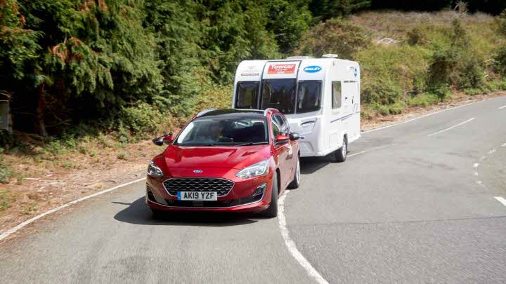 Ford Tow Cars | The Caravan Club