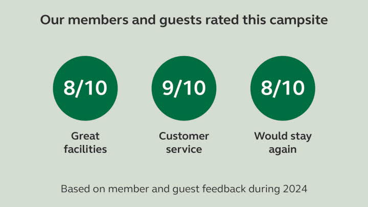 Castleton Club Campsite | The Caravan Club