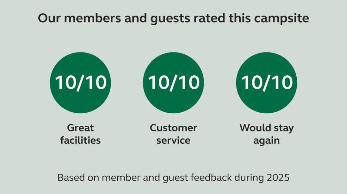 Castleton Club Campsite | The Caravan Club