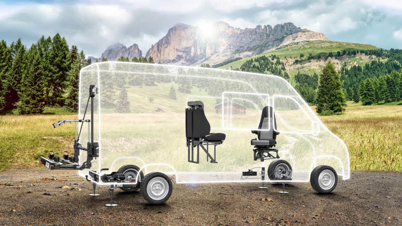 Club Membership Offers | Exclusive Deals | The Caravan Club